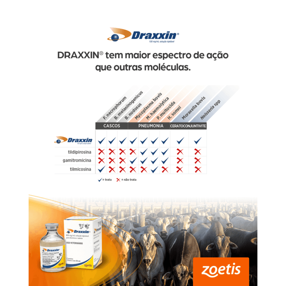 DRAXXIN INJETAVEL ZOETS - Agroveterinaria